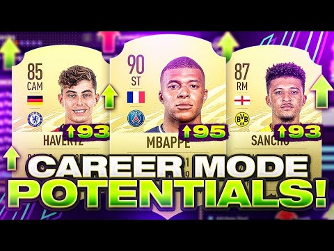 FIFA 21 career mode highest rated player potentials!