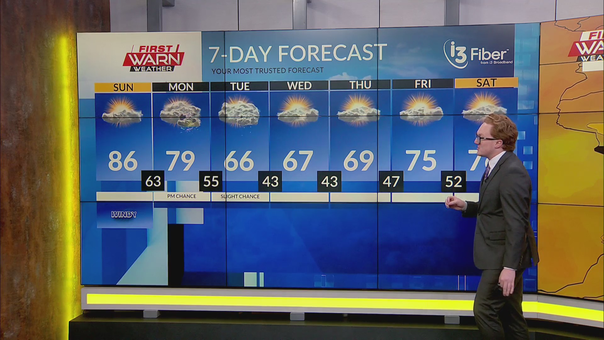 Saturday Night Weather Forecast (10/4/25)