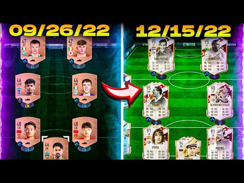 What do you get from £15,000 worth of FIFA 23 packs?