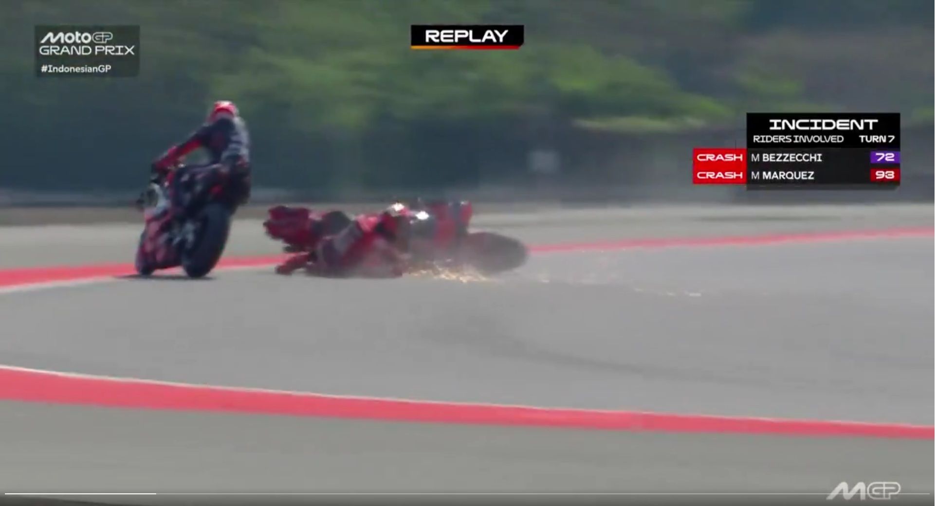 Marco Bezzecchi Sampai Minta Maaf Berkali-kali kepada Marc Marquez usai ...