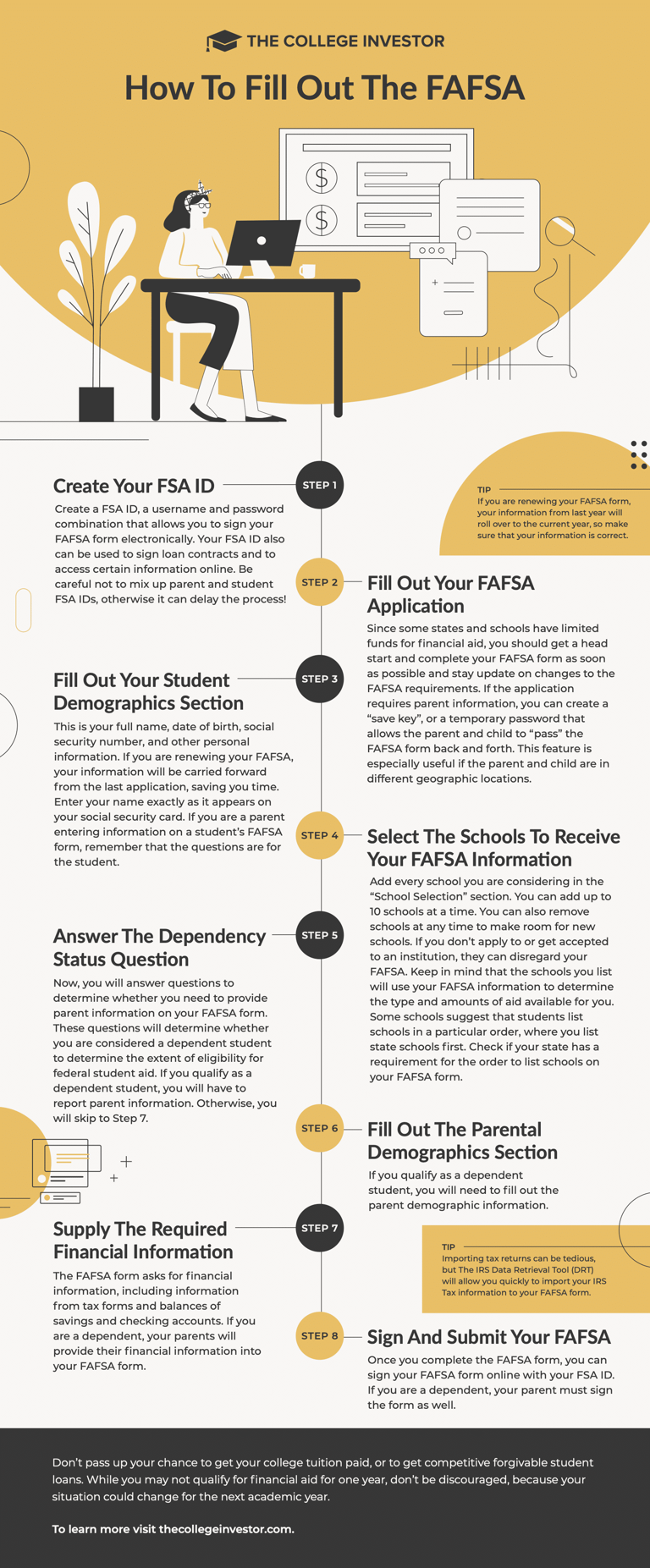 FAFSA Deadline For Financial Aid In 2025-2026