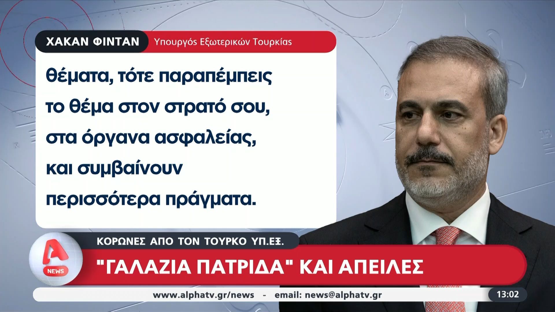 “Γαλάζια πατρίδα” και απειλές
