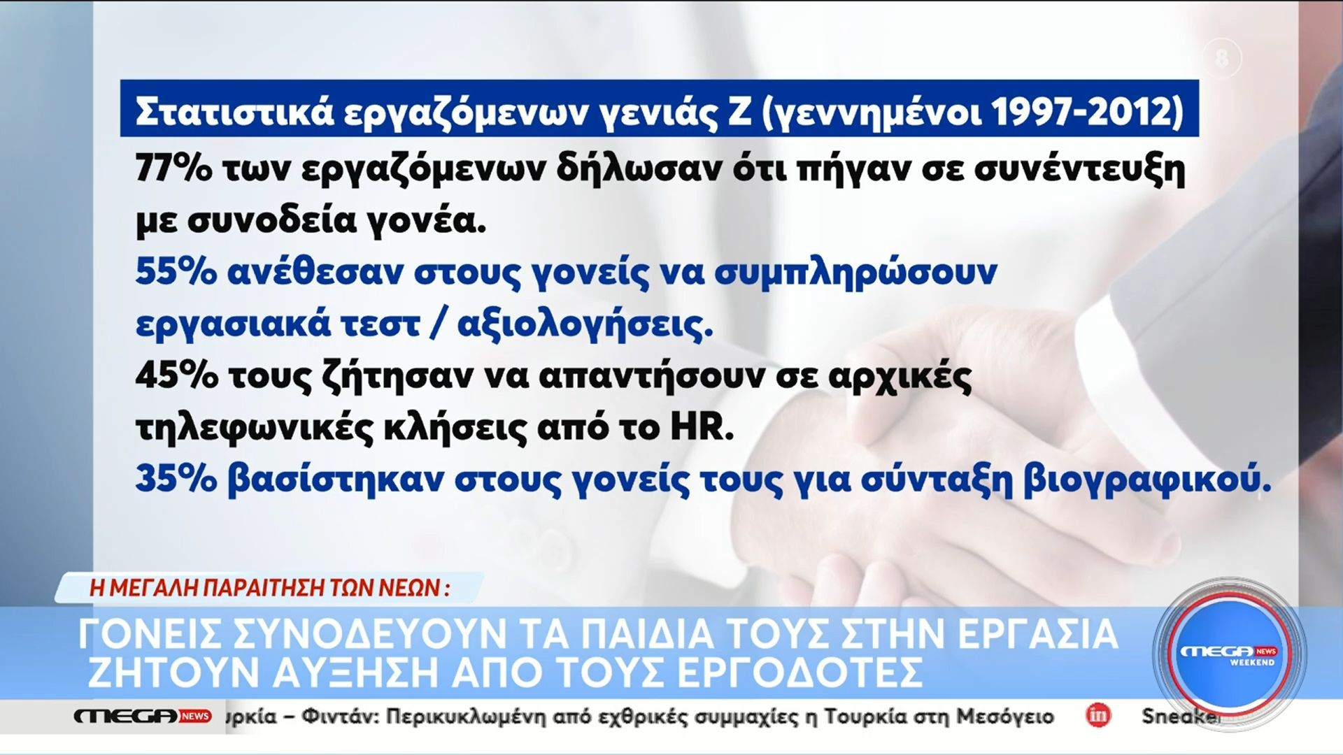 Η μεγάλη παραίτηση των νέων: Γονείς συνοδεύουν τα παιδιά τους στην εργασία