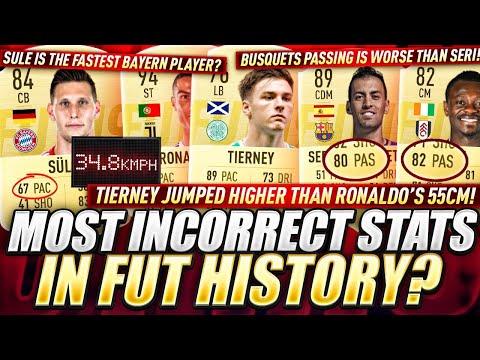 Most incorrect stats in FIFA history?