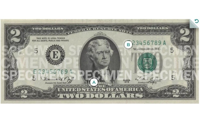 Dos dólares: la historia del billete que supuestamente da buena suerte ...