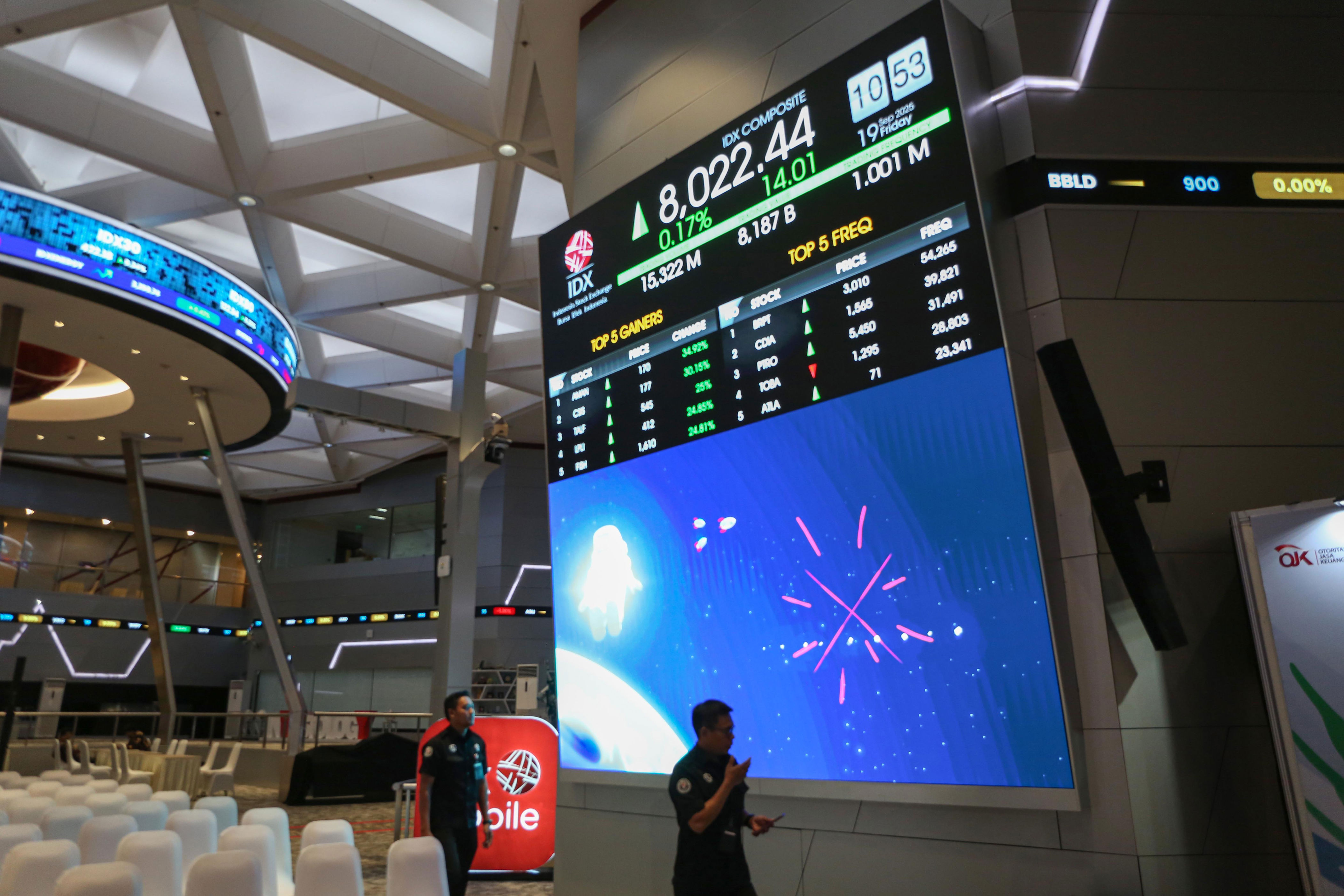 Tiga Indeks Baru BEI-S&P Dow Jones Resmi Melantai, Buka Akses Global ke ...