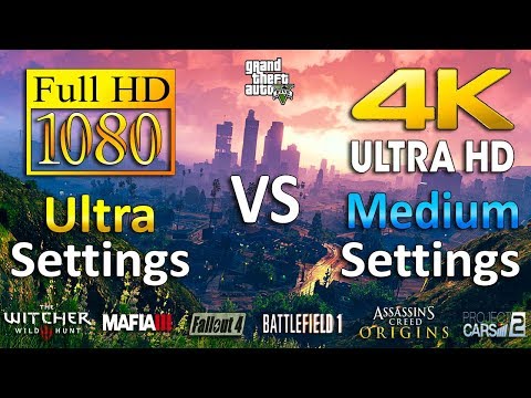 1080p vs 2160p Gaming