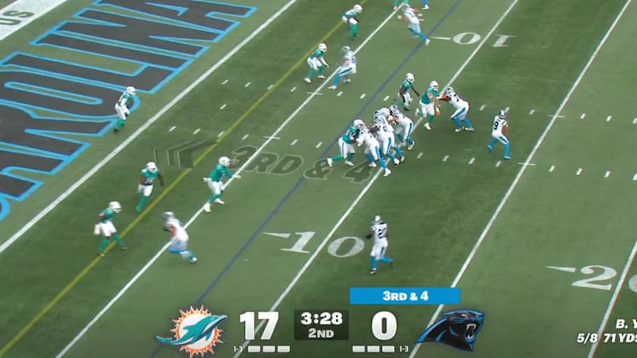 Eric Collins Praised by NFL World for Very Awesome Call of Panthers ...