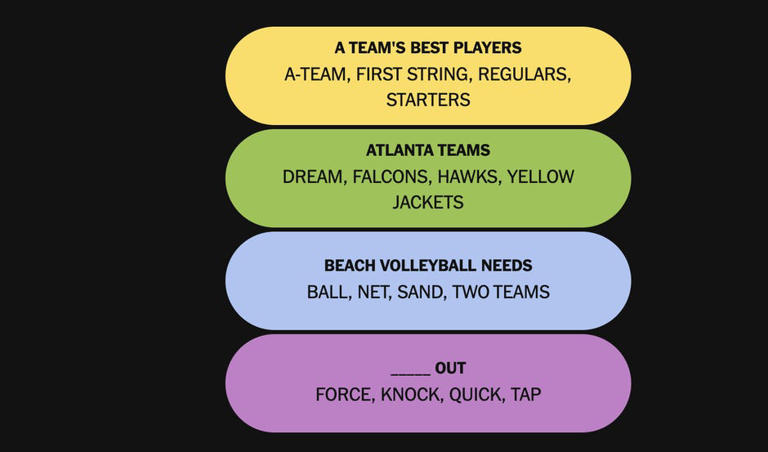 Today's NYT Connections: Sports Edition Hints and Answers for Oct. 6, #378