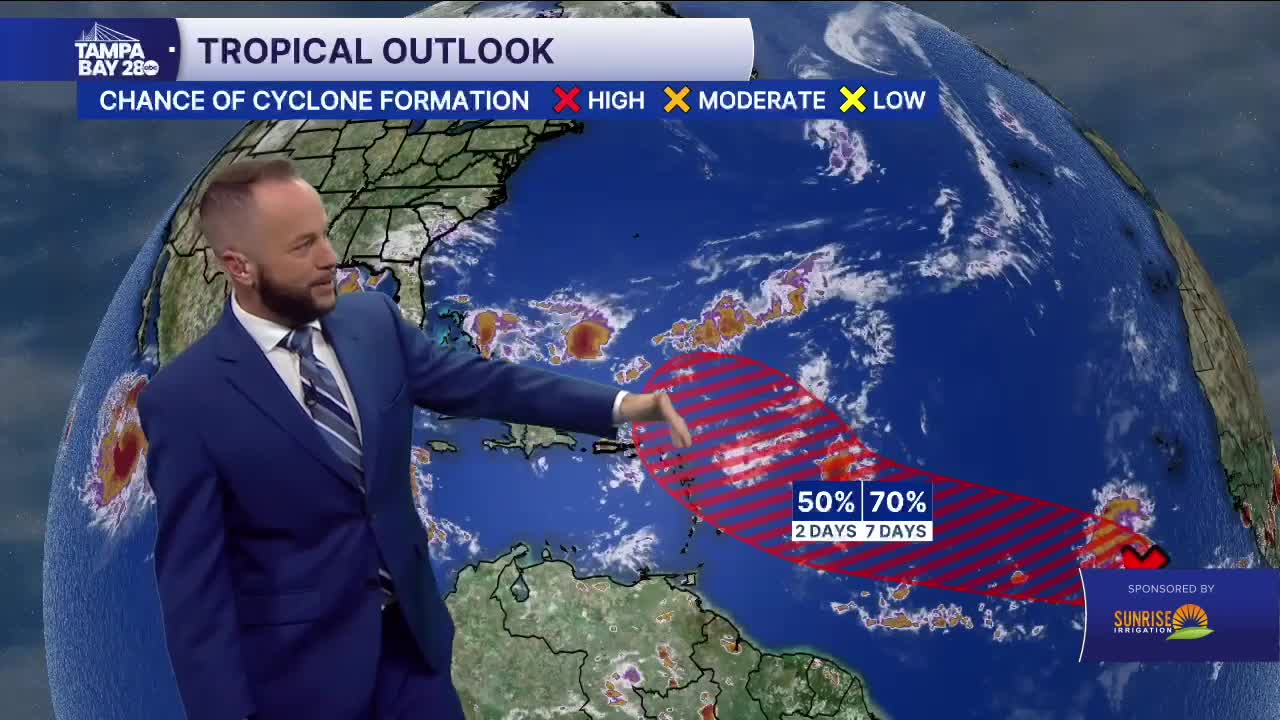 Tracking the Tropics | Oct. 5 Evening Update