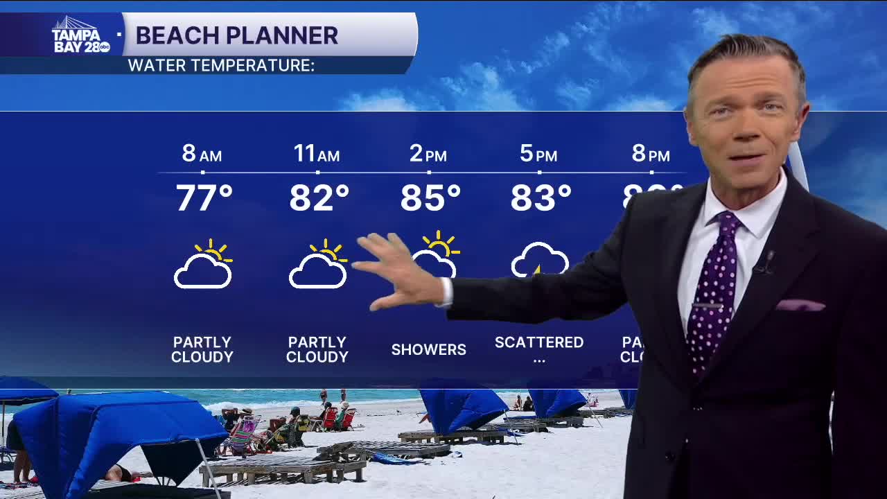 Tampa Bay 28 Weather with Greg Dee Oct 6, 2025