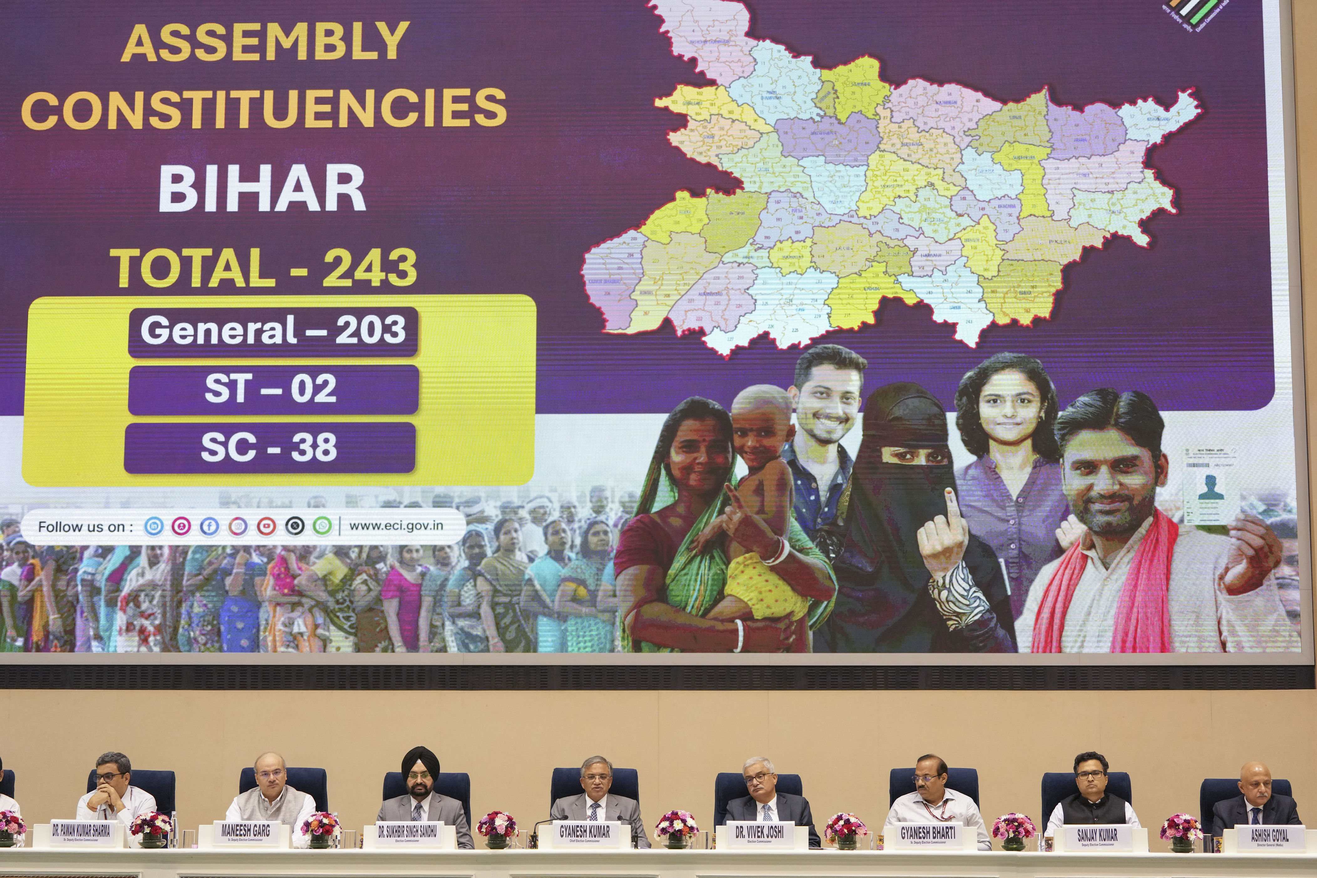 Bihar assembly polls: Voting in two phases on Nov 6 and 11; counting of ...