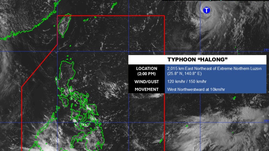 Tropical cyclone outside PAR now a typhoon; ITCZ to bring rains over ...