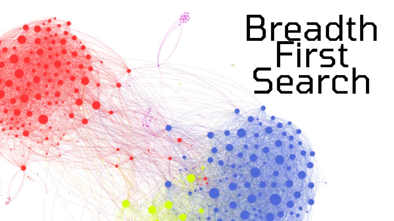 Uninformed Search in AI Using BFS – Java Implementation Tutorial