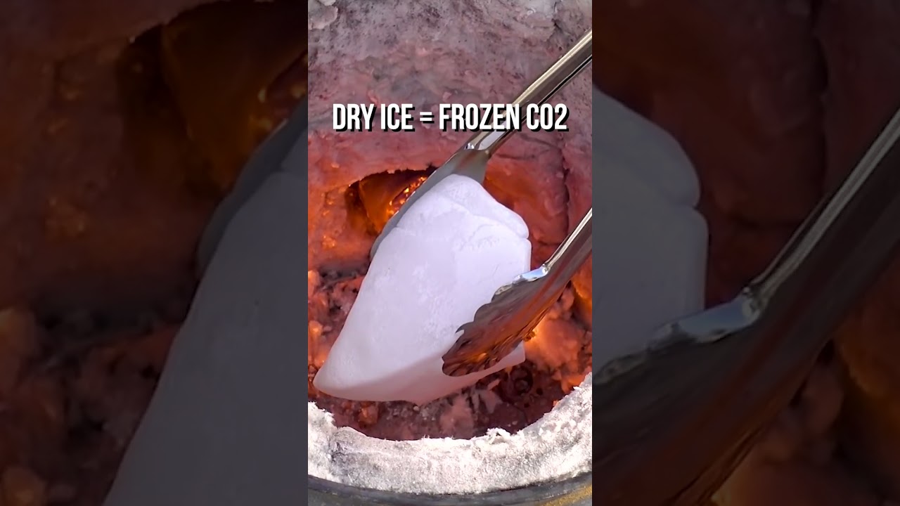 Dry ice reactions in a metal foundry explained