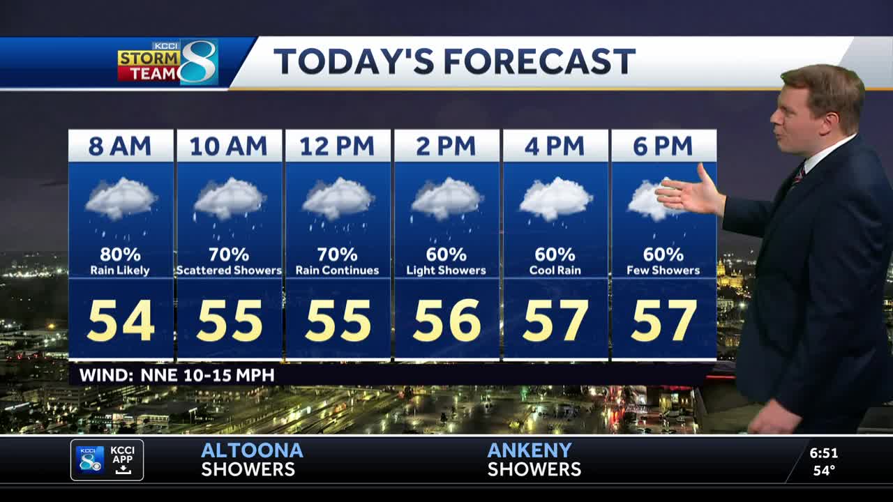Iowa weather: Rain showers bring a fall chill to start the week