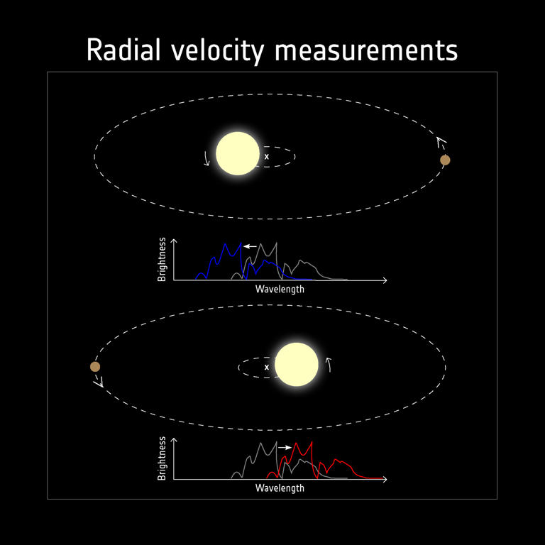 The exoplanet revolution at 30: 1st alien world was found around a sun ...