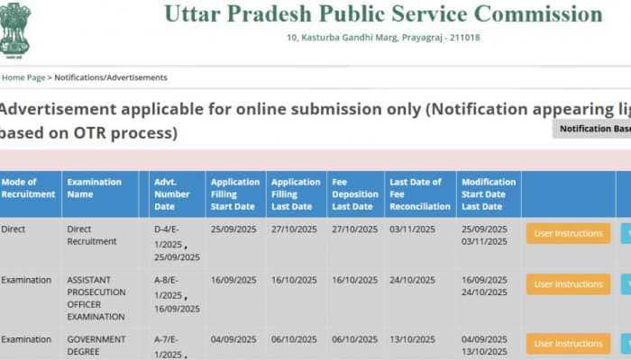 UPPSC Assistant Professor Recruitment 2025: Registration Ends Today At ...