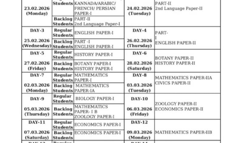 Andhra Pradesh Inter Public Exam 2026: Tentative Time Table Released ...