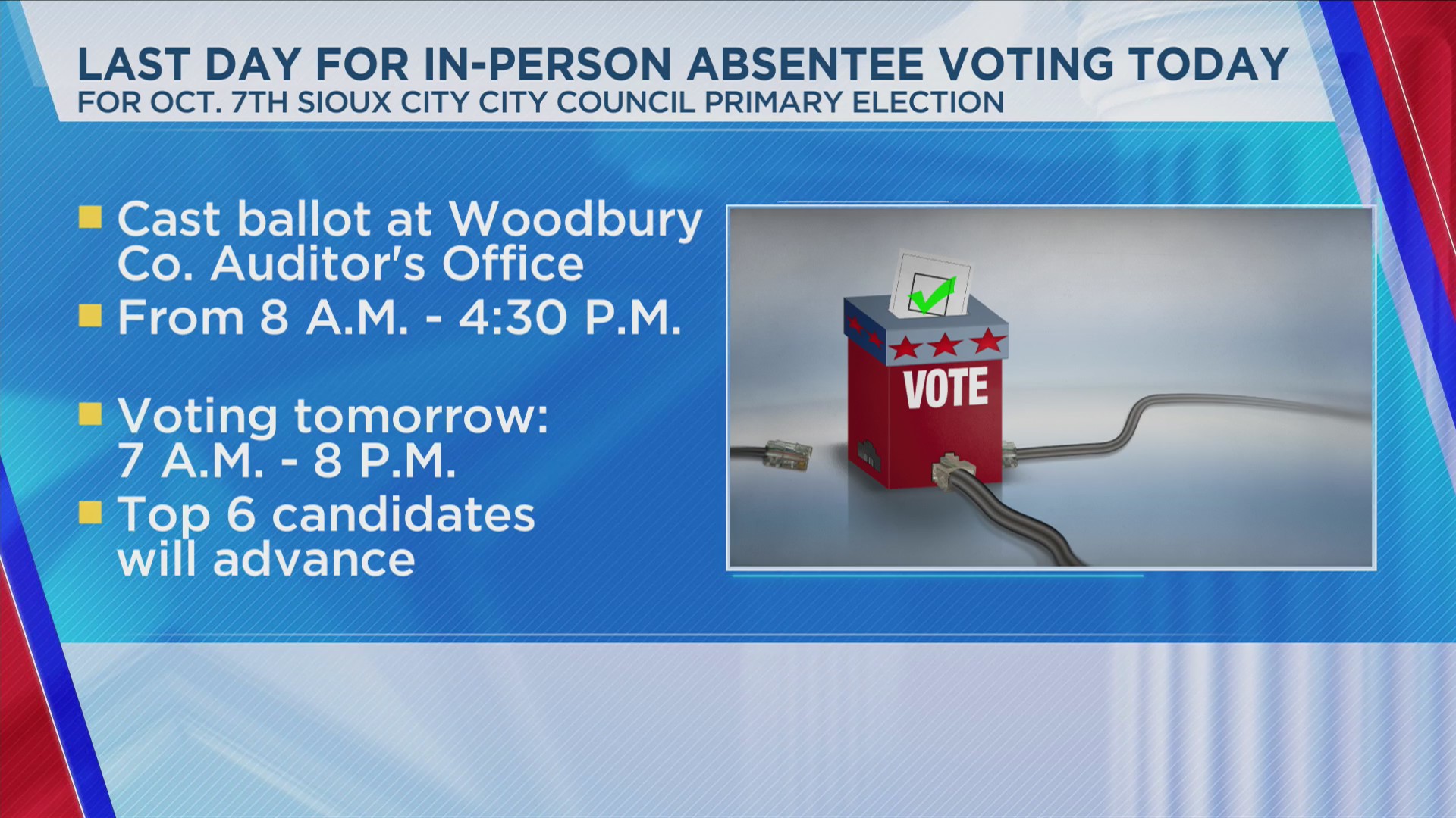 Sioux City City Council Primary in-Person Absentee Voting Last Day