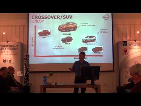 Presentación de la línea de crossovers de Nissan 2015