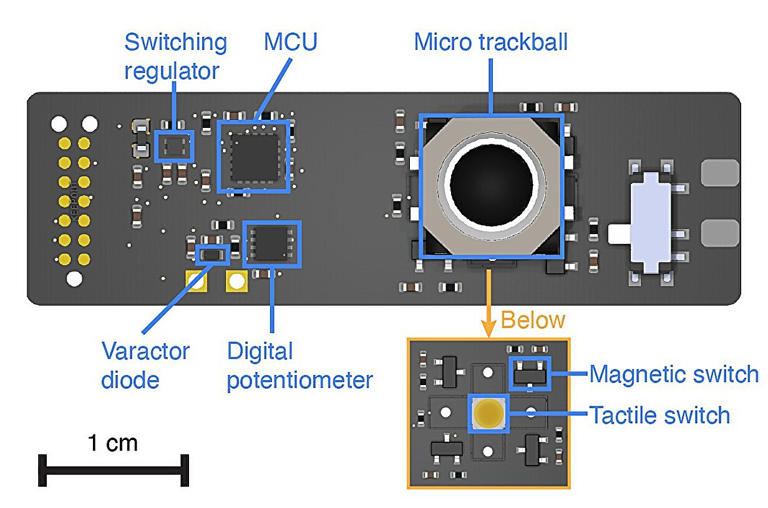 The lord of the ring mouse—a lightweight, ring-based computer mouse ...