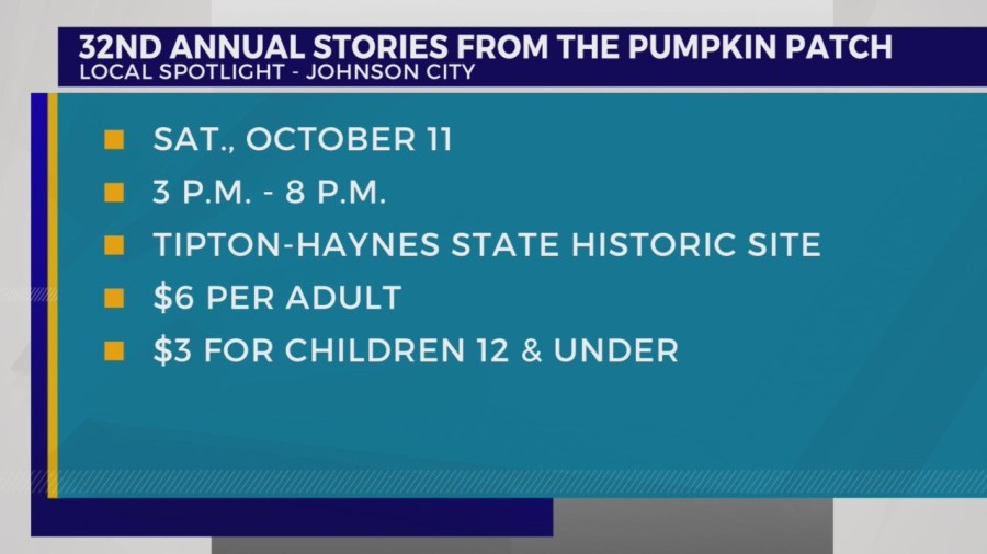 Stories from the Pumpkin Patch returning to Tipton-Haynes Historic Site
