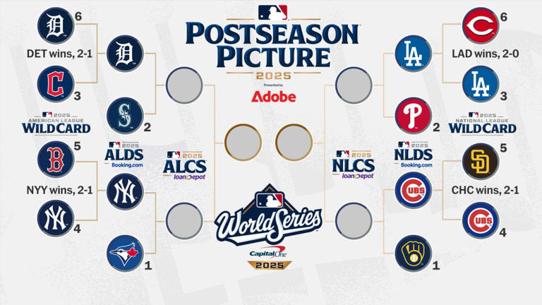 Don't miss any of the MLB Playoffs continue with the ALDS and NLDS