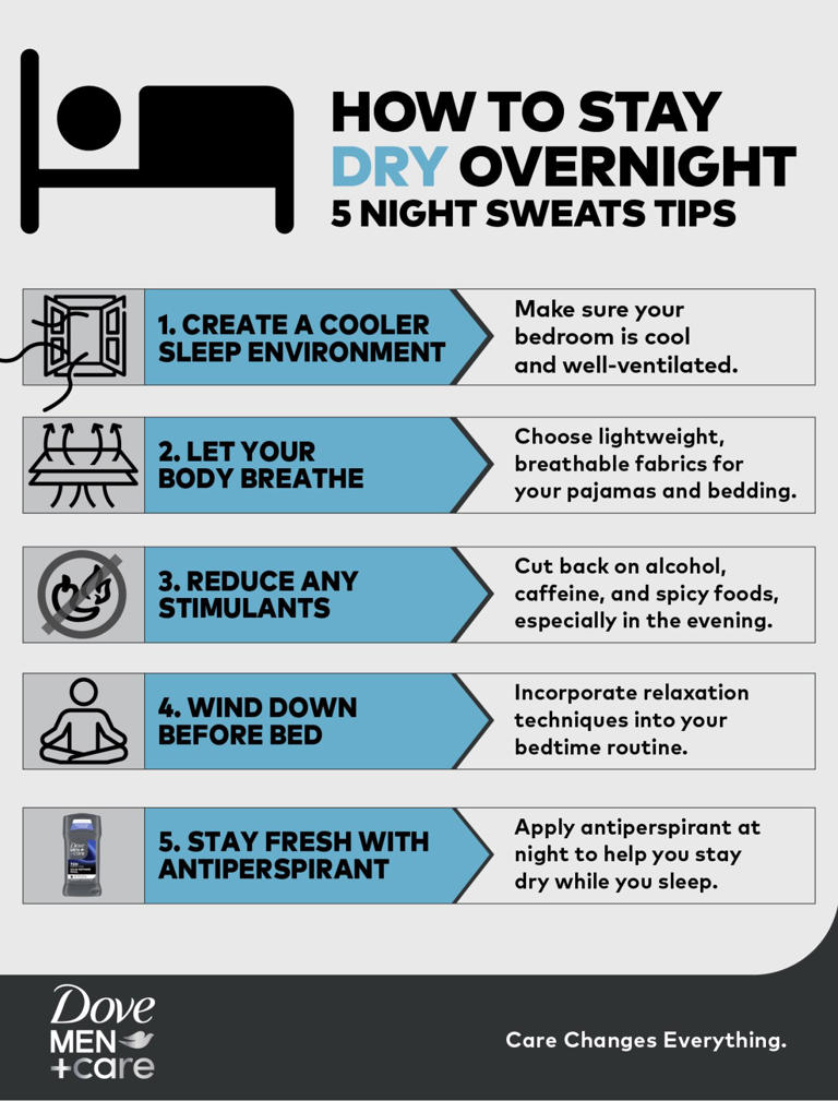 Night sweats in men: Causes, tips and solutions