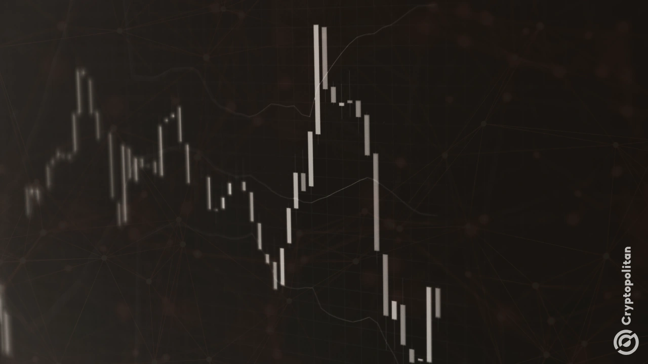 Global spot trading volume drops in September to lowest level since June