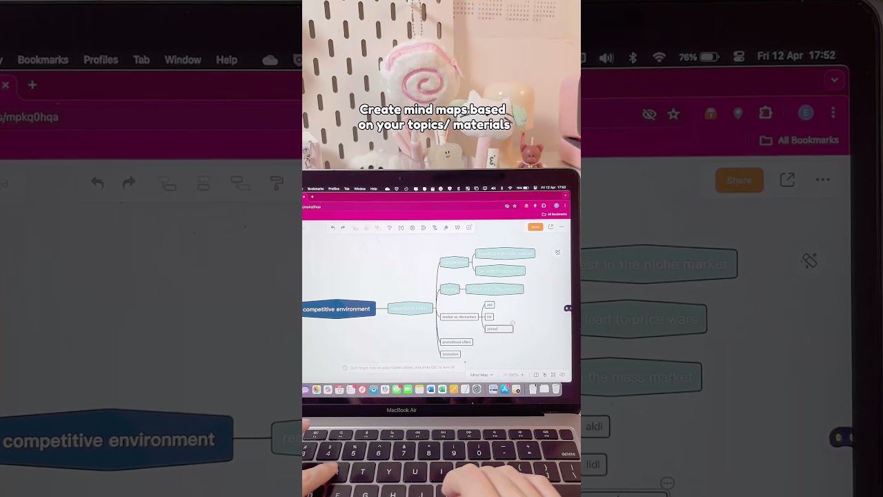 The Easiest Way to Make a Mind Map