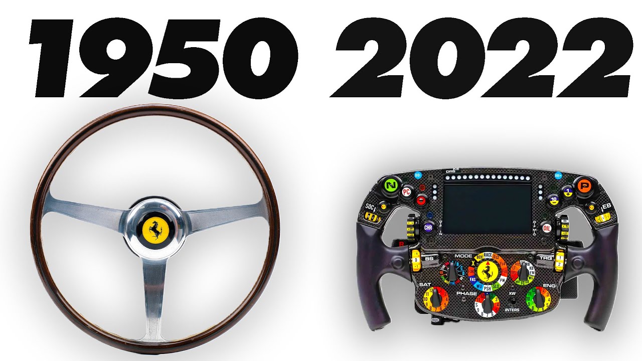 The Hidden History of F1 Steering Wheels: From Splinters to Supercomputers