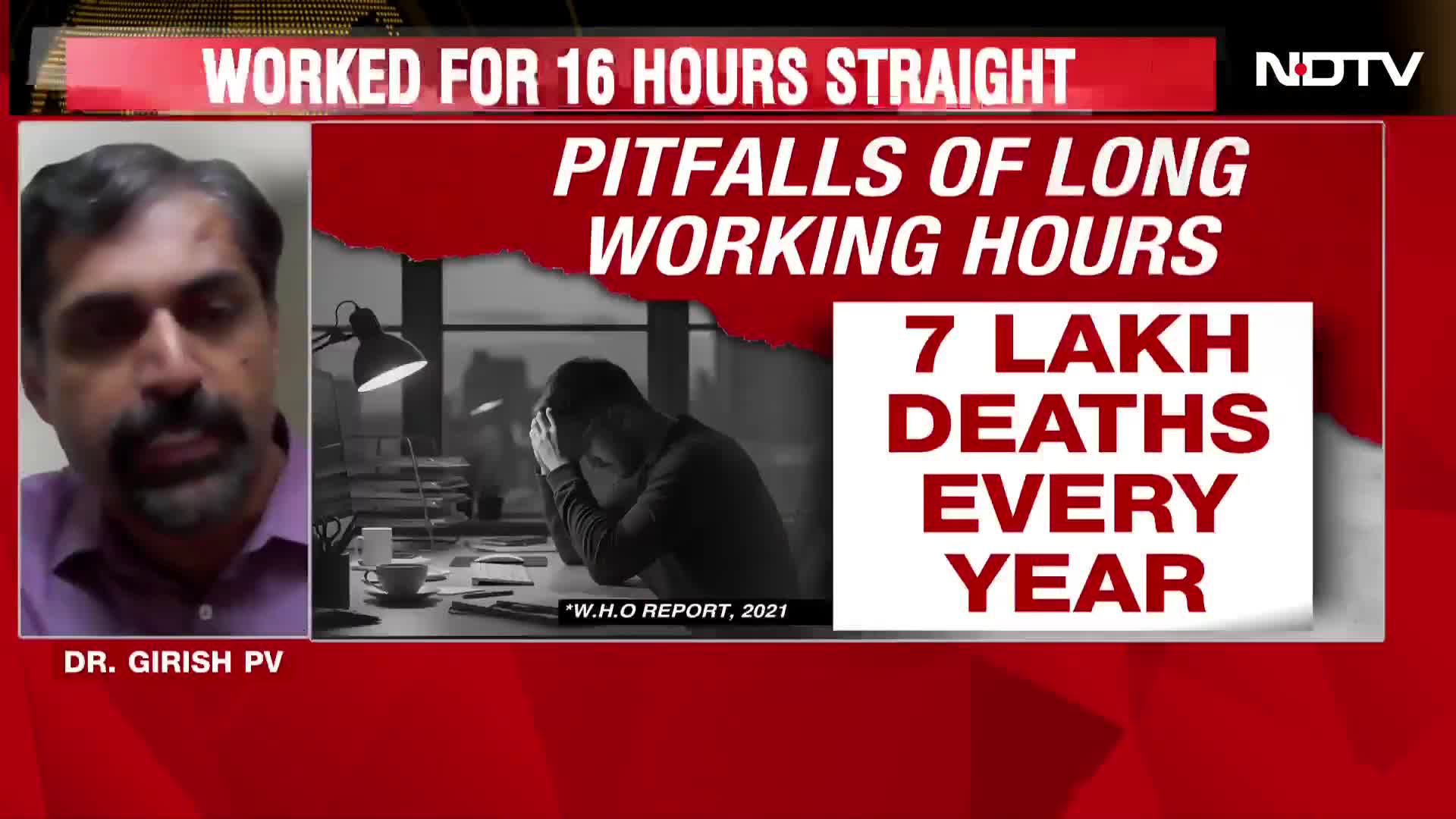 Worked 16 Hours Straight: Are Deadlines Becoming Deadlier?