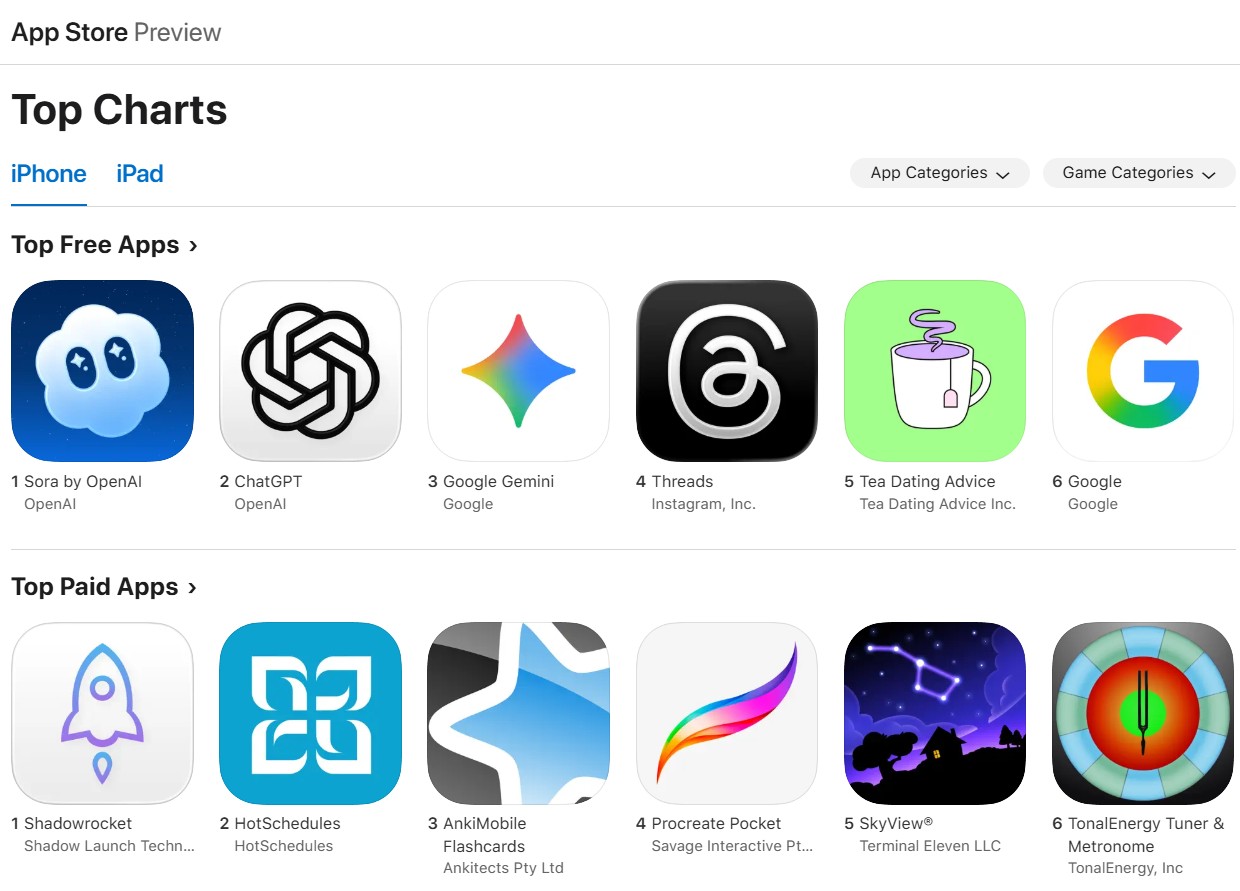 OpenAI Sora Hits No. 1 in App Store Despite Being Invite-Only