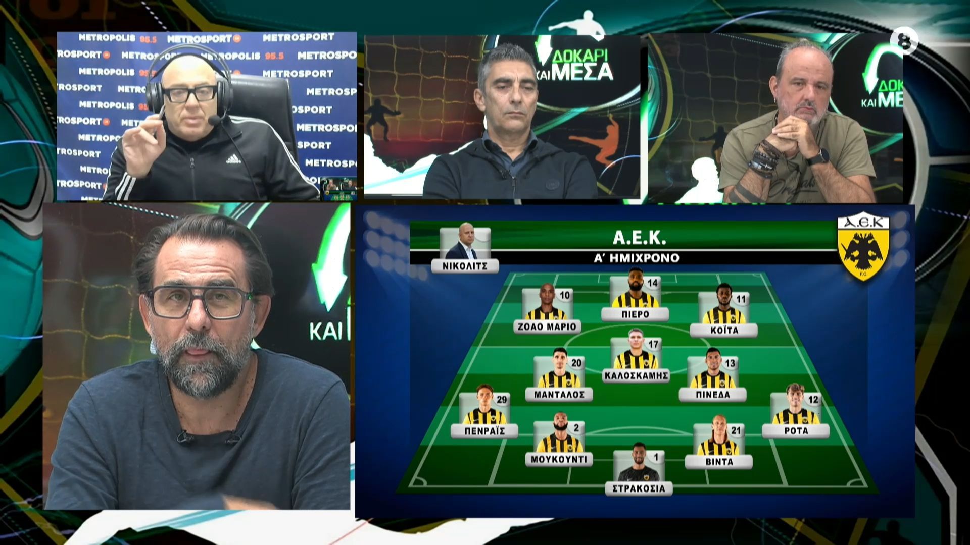 Σχολιασμός-ανάλυση από το Κηφισιά-ΑΕΚ 2-3...- Δοκάρι Και Μέσα 06/10/25