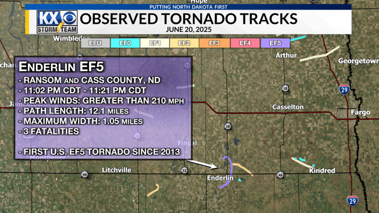 North Dakota twister becomes first United States EF5 in twelve years