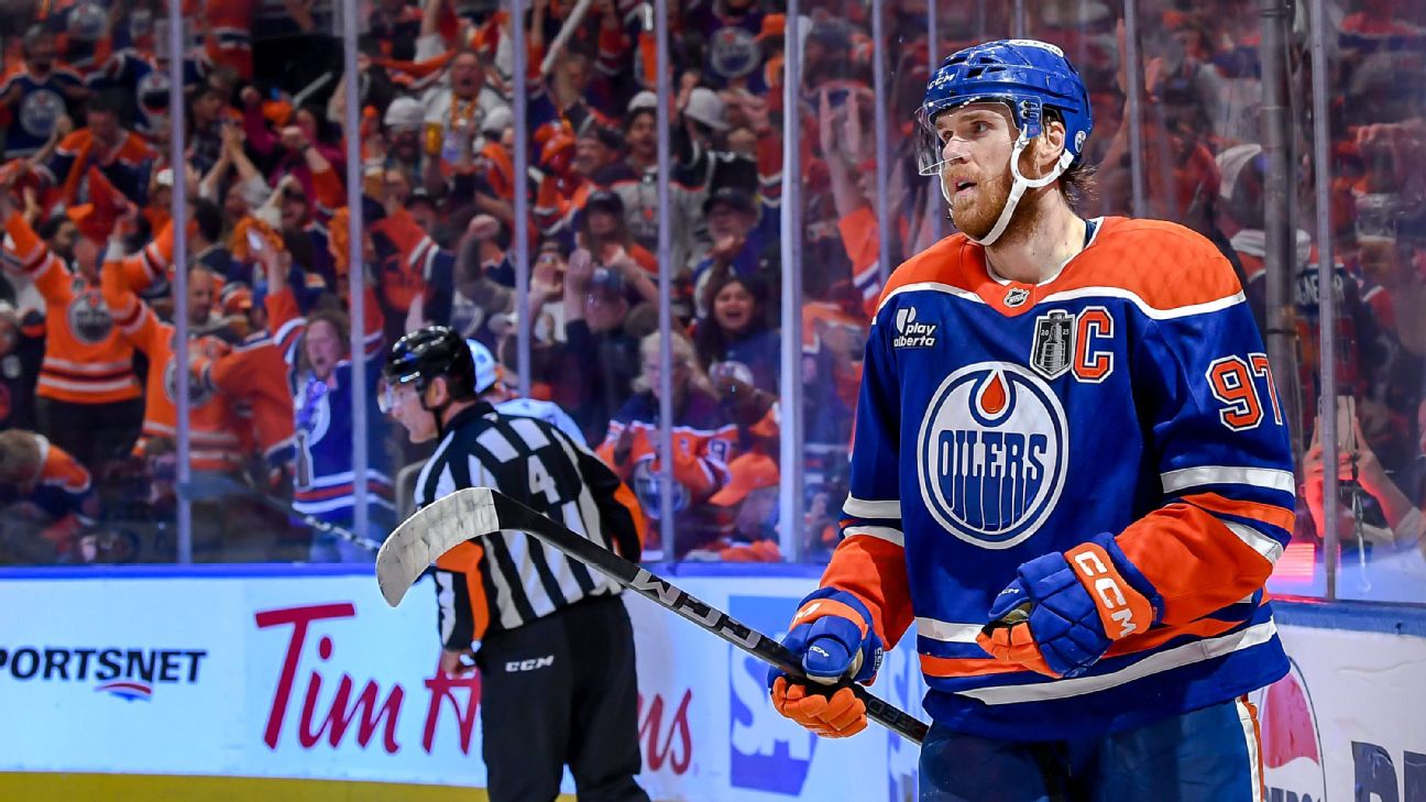 Winners and losers of Connor McDavid's contract extension