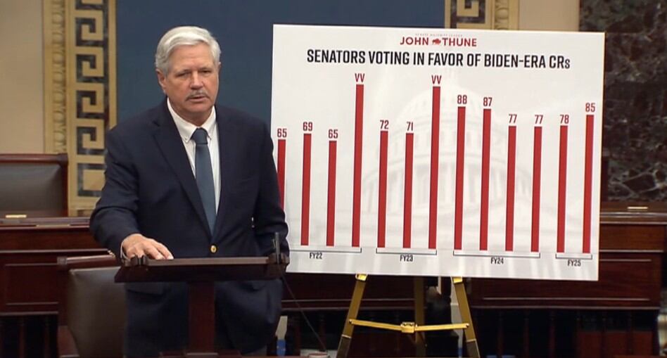 North Dakota congressional leaders push for bridge support for farmers ...