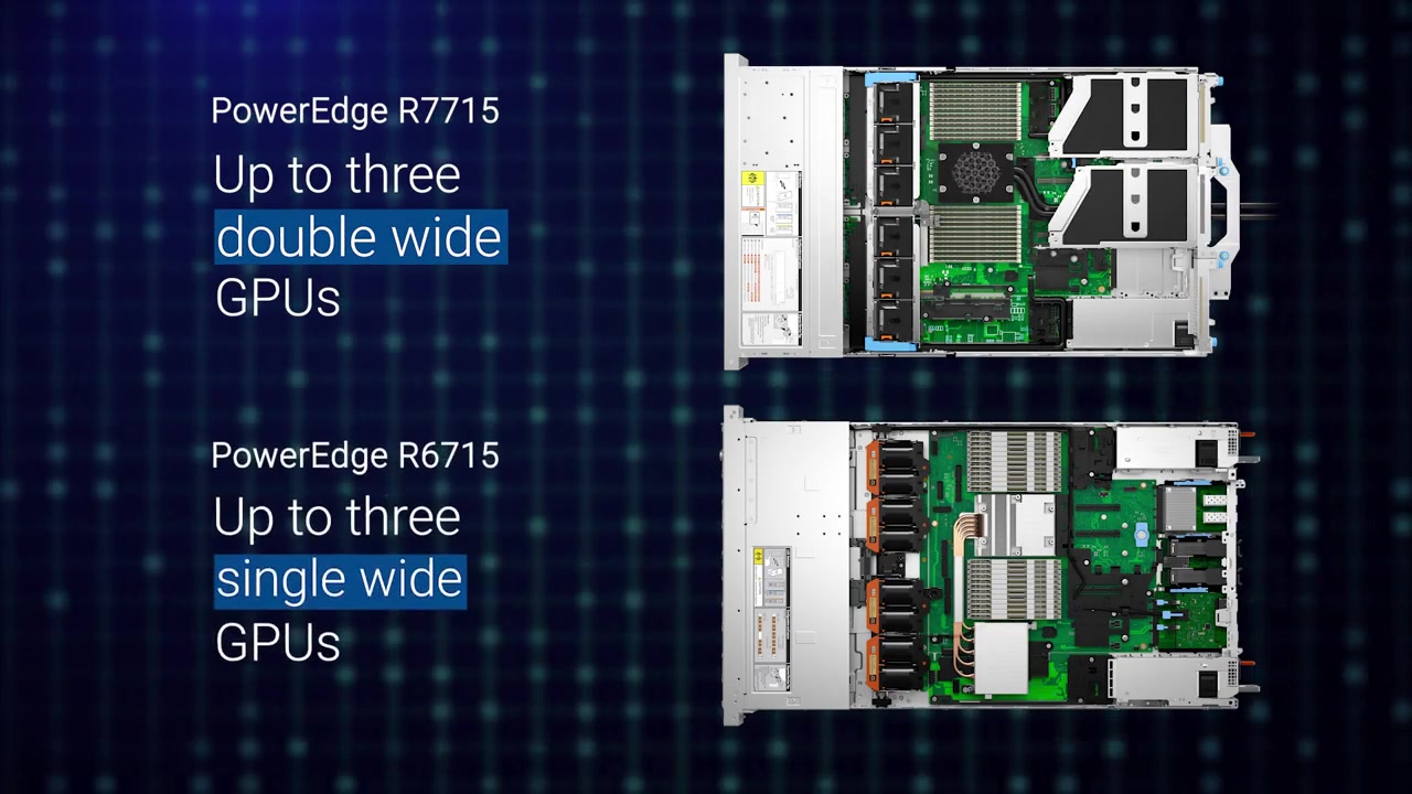 Dell PowerEdge R7715 and R6715 Servers