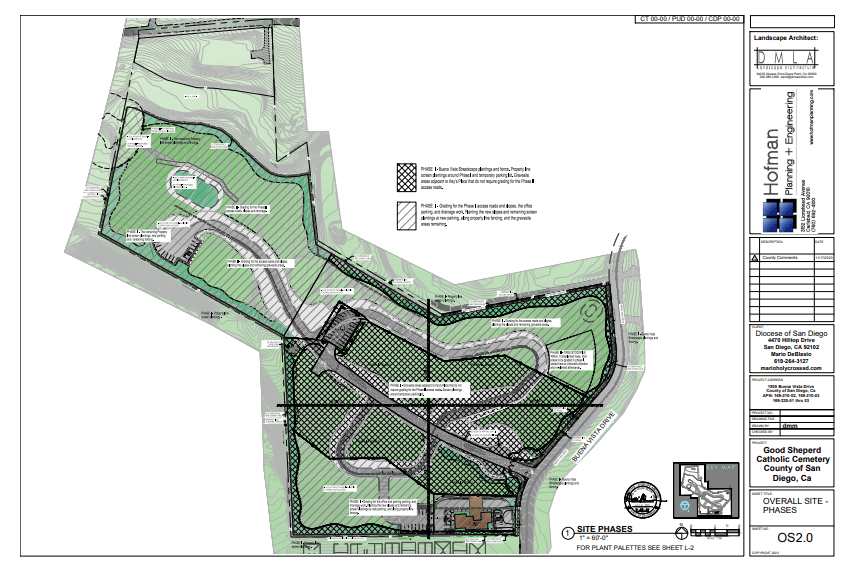 New catholic cemetery with space for 13,000 graves set to open in Vista