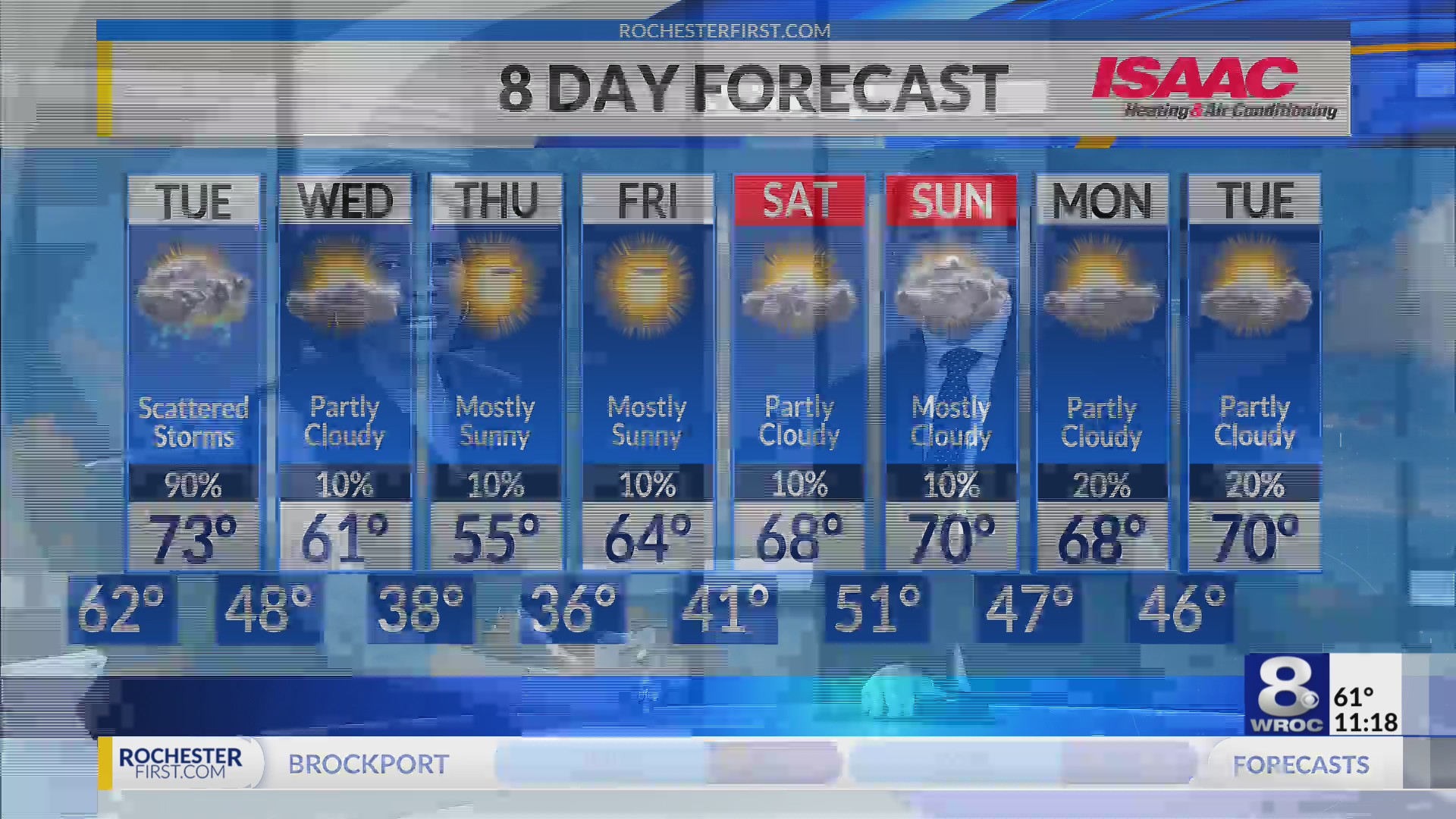 Rochester's Monday overnight weather forecast