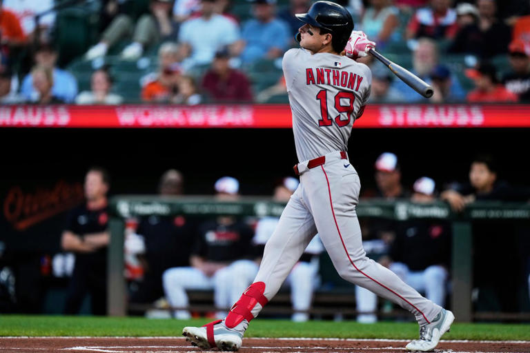 Predicting the next quarter-century of the Boston Red Sox