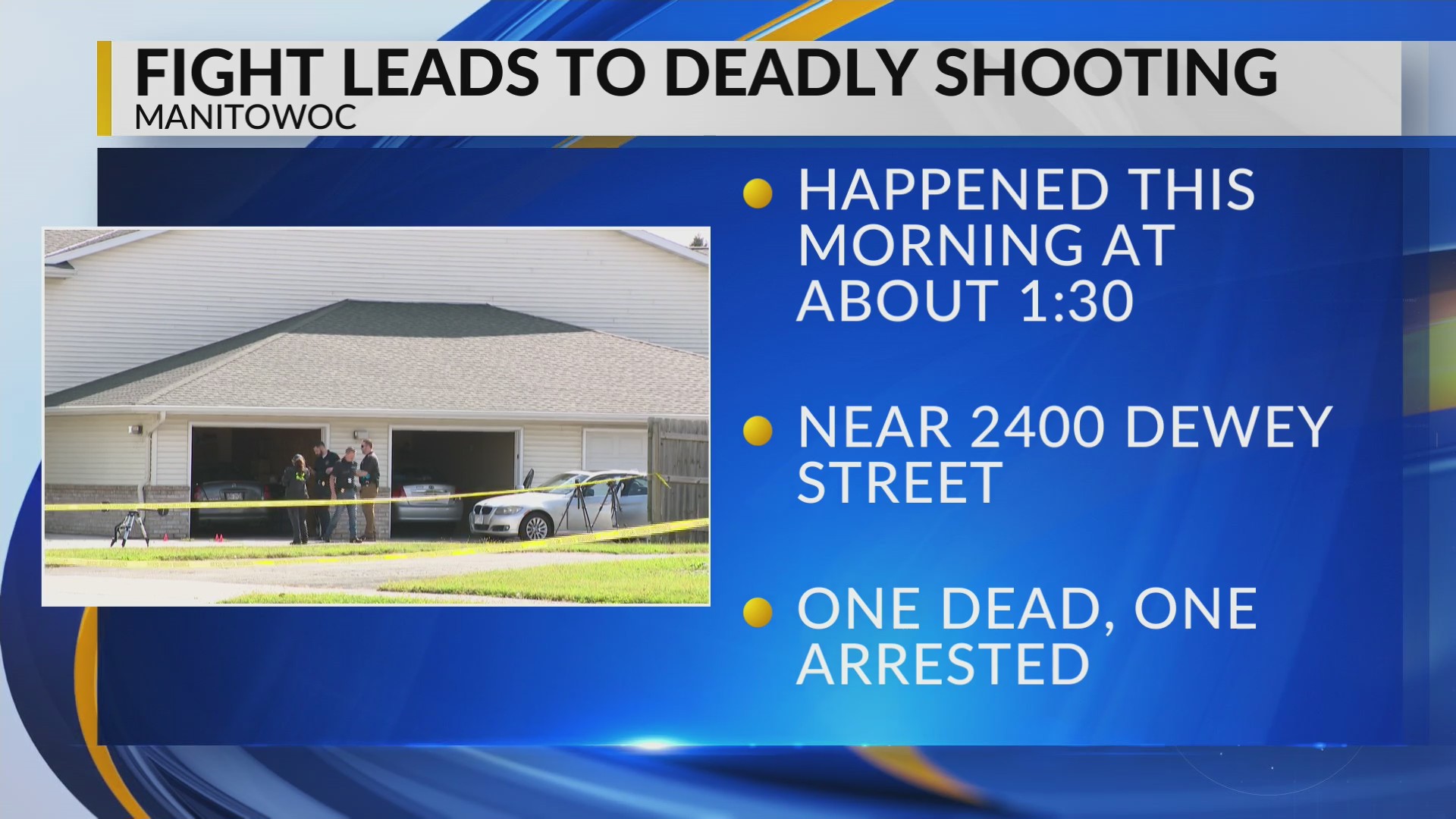 Fight leads to deadly shooting in Manitowoc near Dewey Street