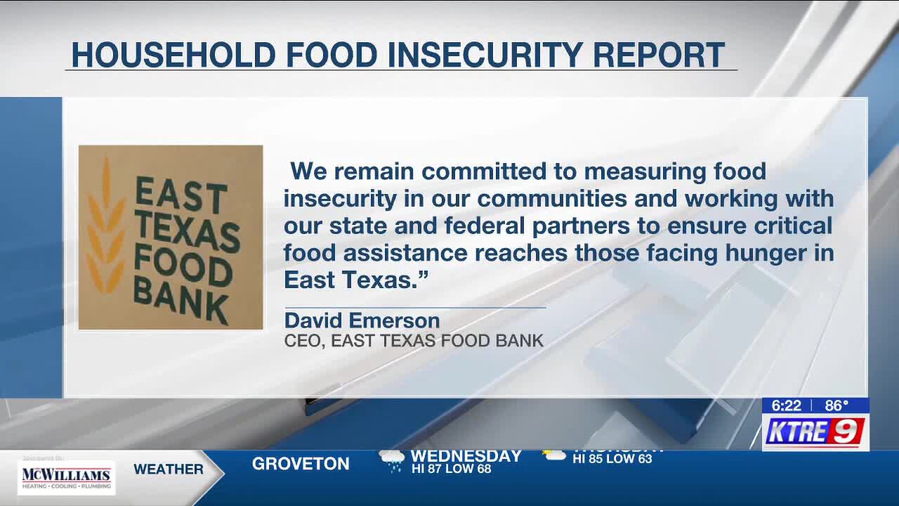 East Texas leaders comment after USDA ends 30-year-old food insecurity ...
