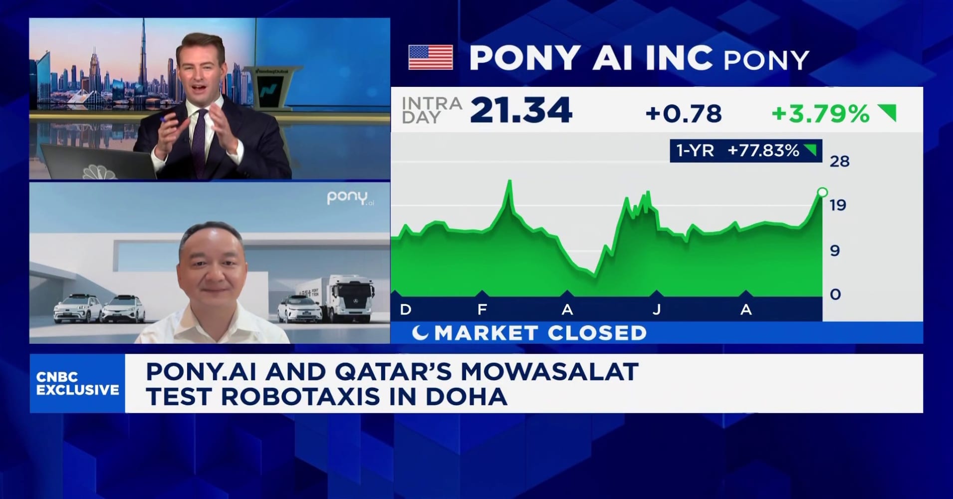 James Peng: Pony.AI can adapt if China limits Nvidia chip usage