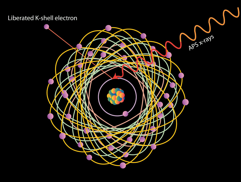 Negative Time in Photon-Atom Encounters Reveals Quantum Contextuality