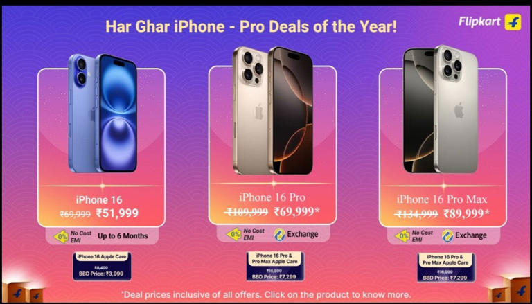 Flipkart lists iPhone 16 Pro at Rs 69,999, X users say it is a scam but why