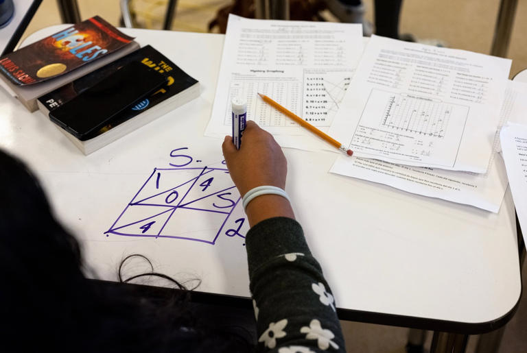 Texas teachers, parents fear STAAR overhaul won’t take testing pressure ...