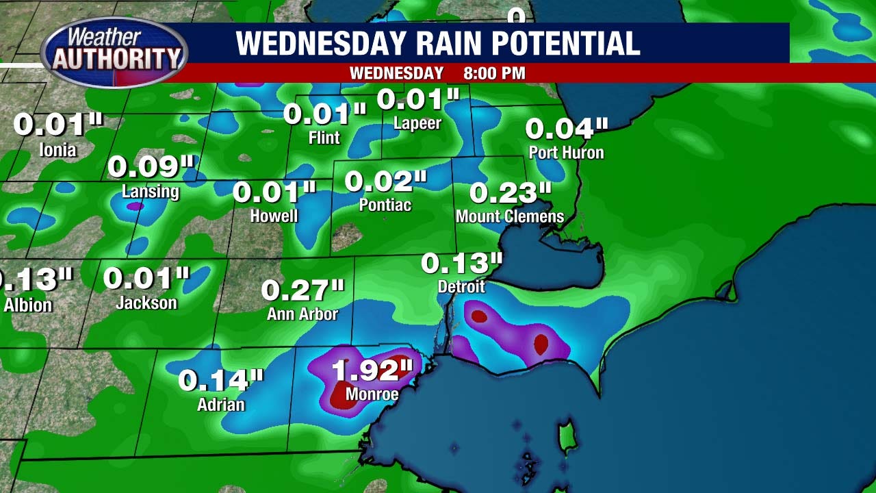 Metro Detroit weather: Flooding possible in some areas as on and off ...