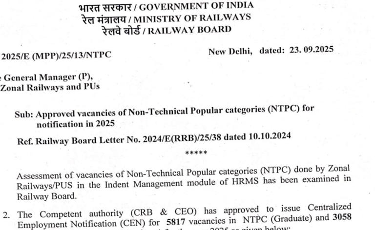 Railway Recruitment Board Releases Notification For 8,875 Posts, Check ...
